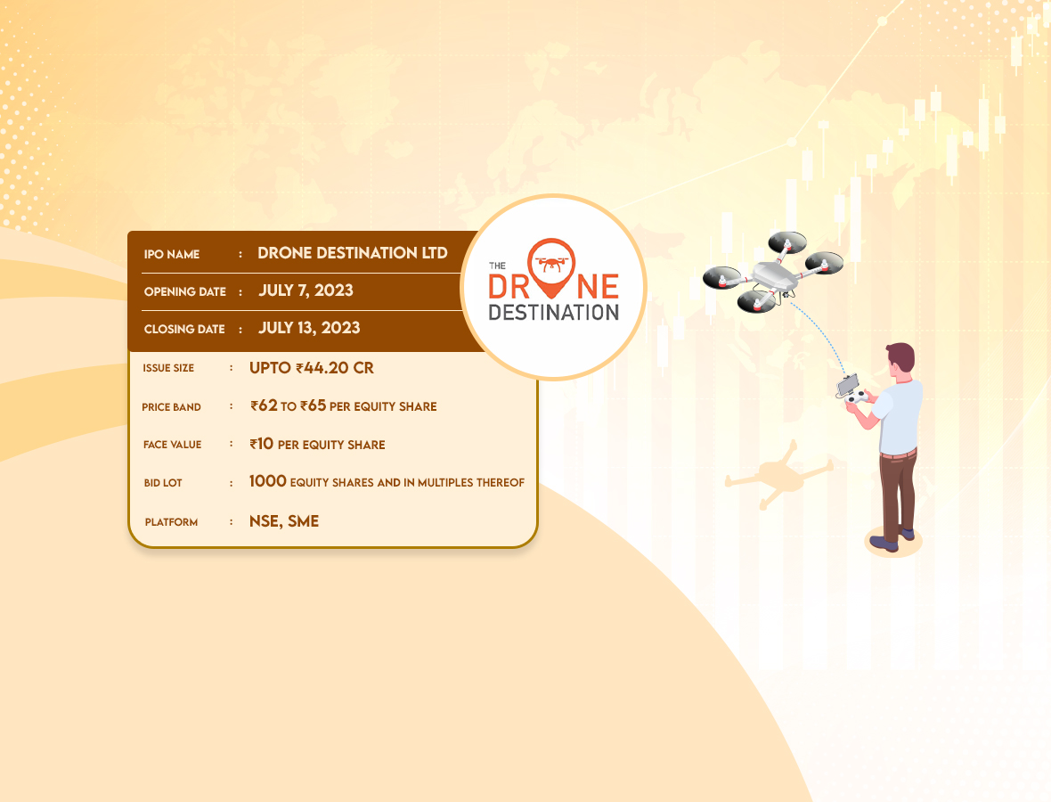 Drone Destination Limited - Goodwill's Blog