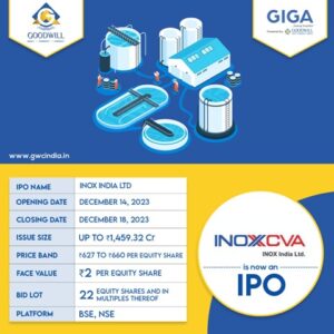 Inox India Limited IPO - Goodwill's Blog