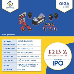 RBZ Jewellers Limited IPO - Goodwill's Blog