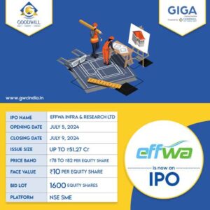 IPO : Effwa Infra & Research Limited - Goodwill's Blog